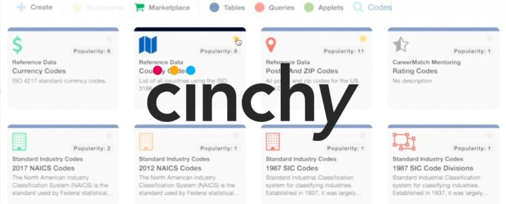Cinchy: Revolutionizing Data Management with the Power of Data Collaboration